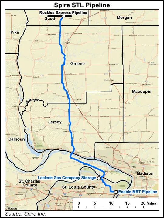 FERC Backs Operation of Spire Natural Gas Pipeline Serving St. Louis