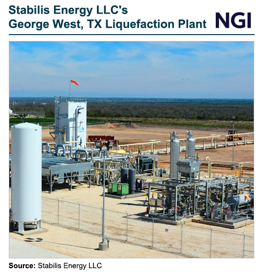 Stabilis Looking Up for LNG Expansion Opportunities to Fuel Aerospace Demand