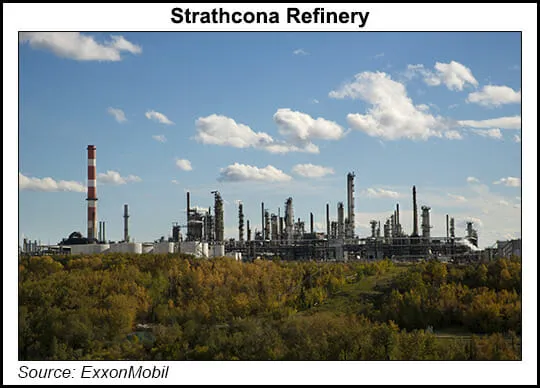 Imperial Oil Eyes Renewable Diesel Using CCS, Blue Hydrogen for ...