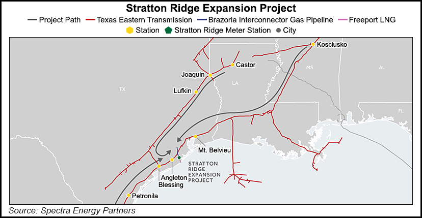 Ferc Oks 322 000 Dth D Tetco Expansion Along Texas Gulf Coast
