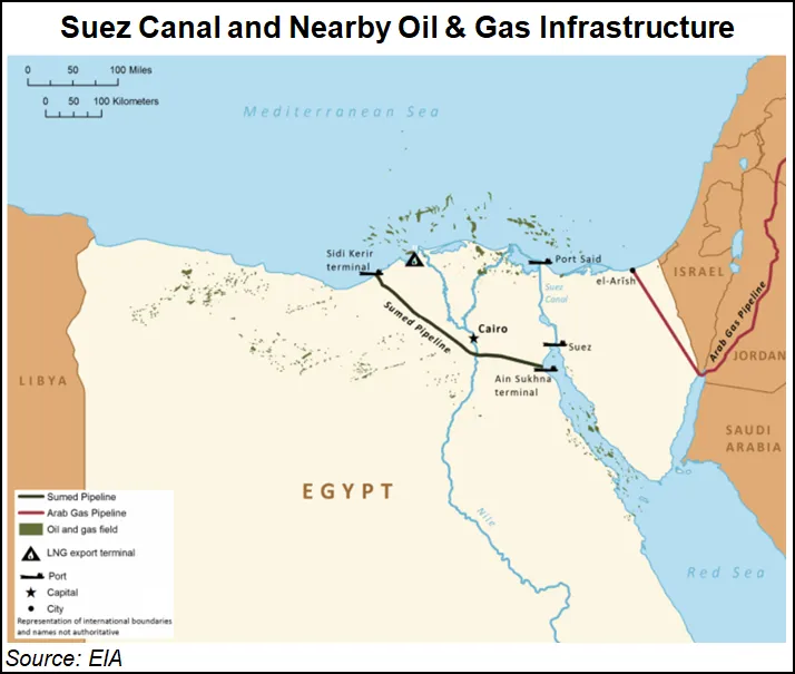 LNG, Oil Markets Roiled as Suez Canal Faces Issues with Stuck Container ...