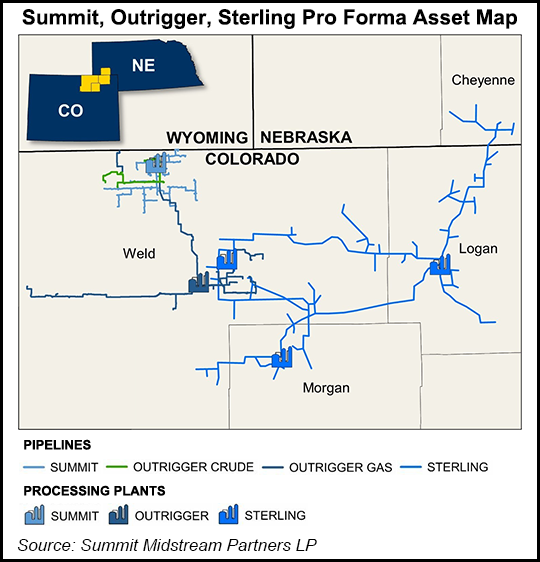 Summit Midstream Tripling Natural Gas Processing Footprint in Colorado ...
