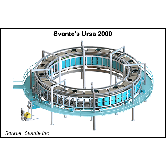 Chevron Leads Latest Fundraising for Svante to Advance Carbon Capture ...