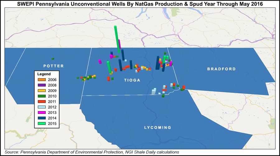 SWEPI LP Ordered to Pay $4.1M to Landowners in PA Lease Contract Dispute