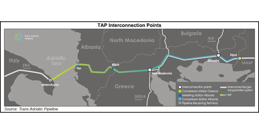 Initial Expansion of TAP Natural Gas System Launches Bid to Double ...