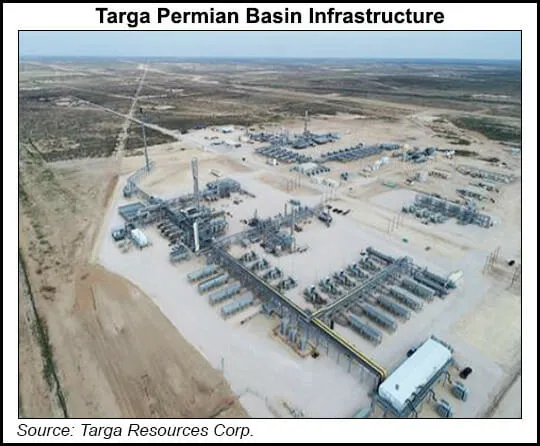 Targa to Sell Stake in Permian’s 2 Bcf/d Gulf Coast Express Pipeline