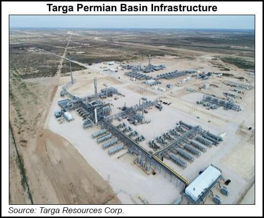 Targa to Sell Stake in Permian’s 2 Bcf/d Gulf Coast Express Pipeline