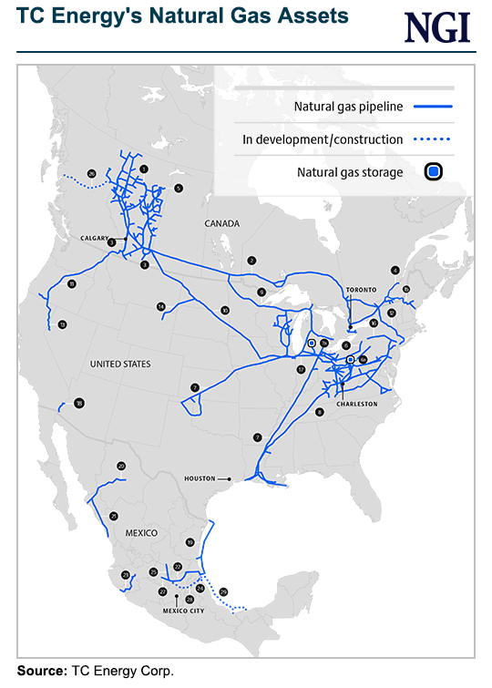 TC Energy Touts Record NGTL Natural Gas Volumes, New Project Approvals