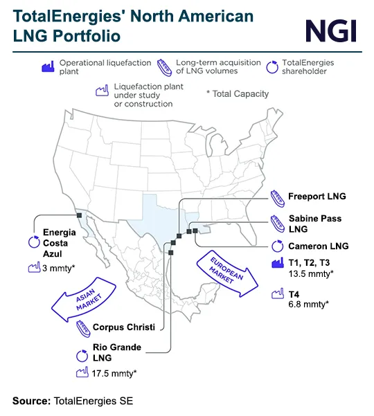 TotalEnergies Building Natural Gas-Heavy Eagle Ford Portfolio with ...
