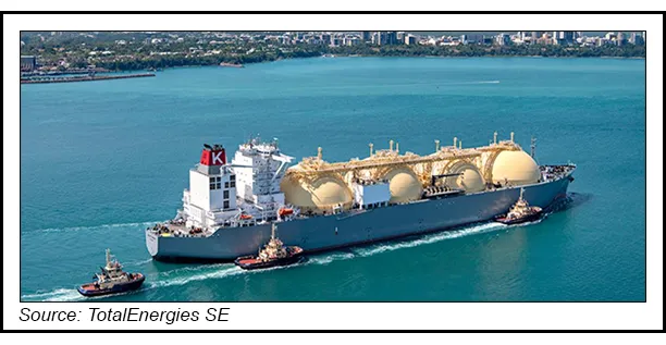 Iran Faces Uphill Battle in Push to Revive LNG Export Projects