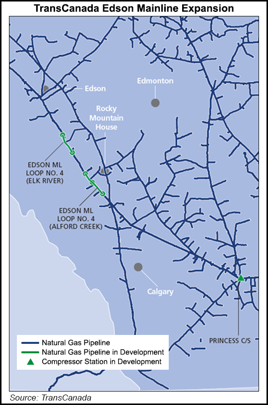 NGTL Forecasting Western Canada Natural Gas Growth on Rising Consumption