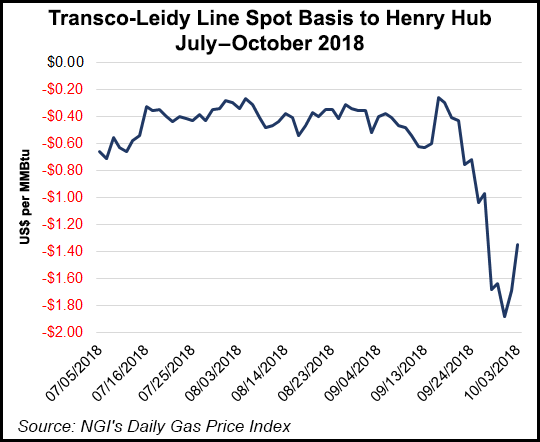 Atlantic Sunrise Secures Crucial Service Authorization Just in Time for ...