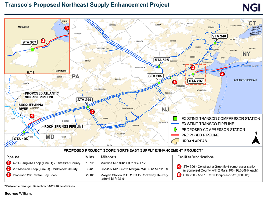 Transco, TGP Granted FERC Approvals for Natural Gas Expansions