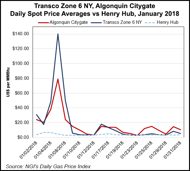 Historically Low U.S. Storage Puts Dicey Scenarios in Play for Natural ...
