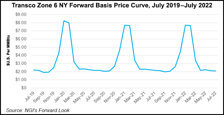 New Jersey Joins New York in Denying Northeast Supply Enhancement Permits