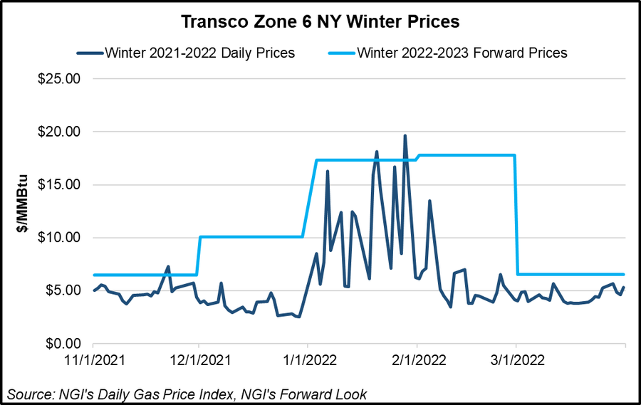 New England, New York Utilities Warn Natural Gas Prices Could Cause ...