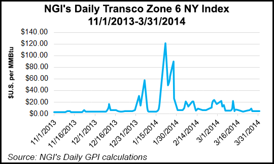 Marcellus Gas Could Battle Polar Vortex Via Transco Expansion, Study Says