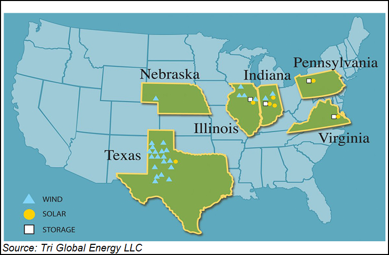 Enbridge Buying Tri Global Energy to Enhance U.S. Wind, Solar Portfolio