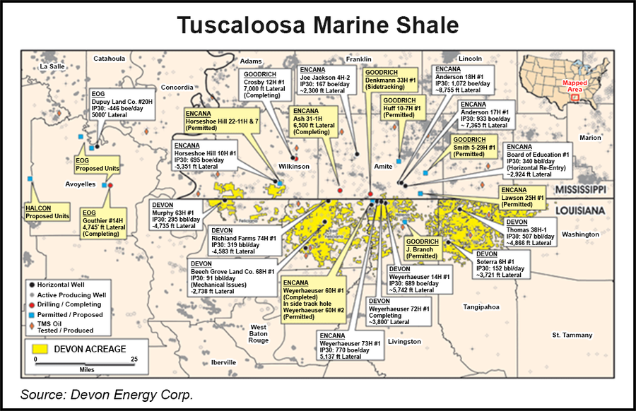 Devon Energy Selling Some TMS Acreage
