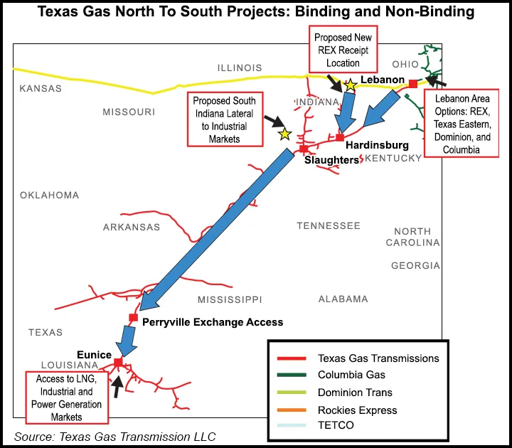 Texas Gas Targeting Marcellus for Midwest, Southbound Projects