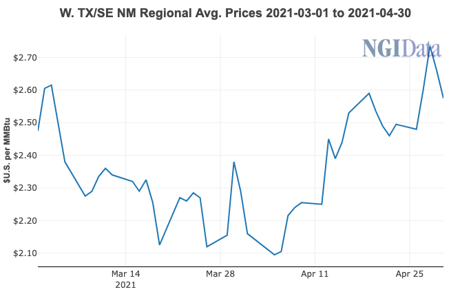Piñon Midstream Building 85 MMcf/d Sour Gas Treatment, Carbon Capture ...