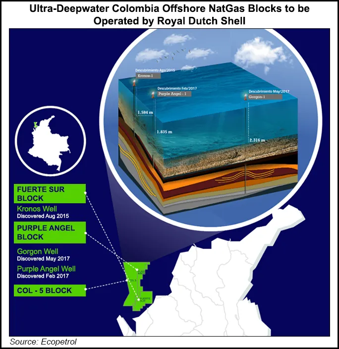 Natural Gas Said Key To Colombia Energy Transition as Fracking ...