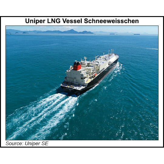 Uniper Lays Out $9B Plans for More Renewables, Hydrogen to Displace ...