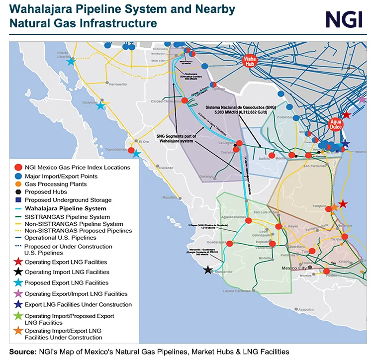 Esentia to Offer Capacity on Mexico Pipelines as Natural Gas Market ...