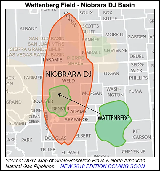 PDC Boosting 2018 Capex to Cover Wattenberg, Permian Development