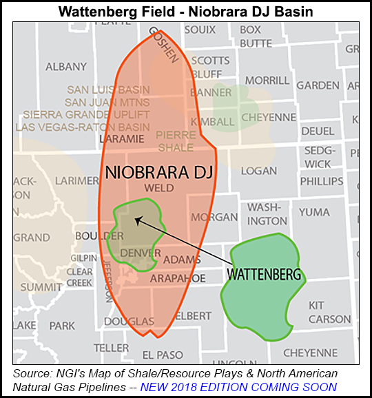 PDC Boosting 2018 Capex to Cover Wattenberg, Permian Development