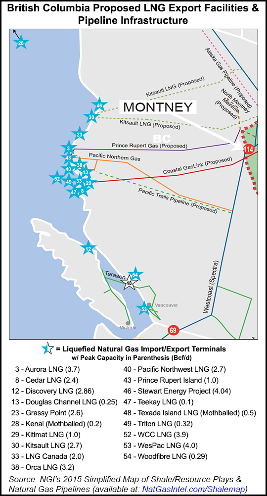 British Columbia Advances $24B of LNG Projects