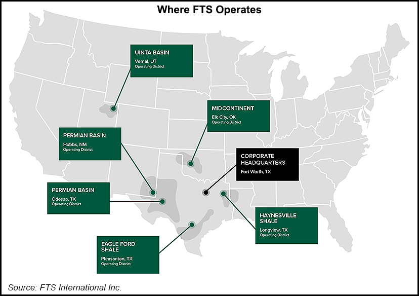 ProFrac, FTS Merging to Create Huge U.S. Pressure Pumping Business