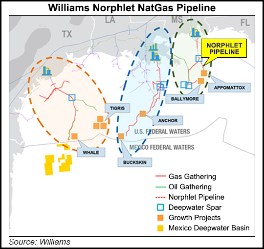Williams Linking to GOM's Jurassic with Norphlet NatGas Gathering ...