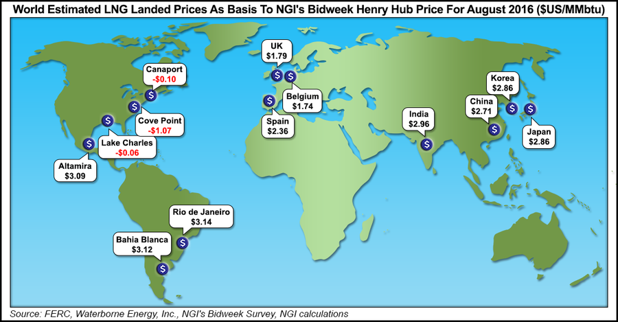 Global NatGas Pricing to Revolve Around U.S. LNG, Henry Hub, Goldman Analyst Says