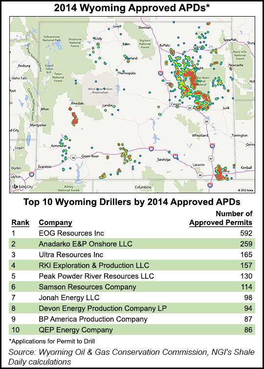 Wyoming Extends Drilling Setback Distances