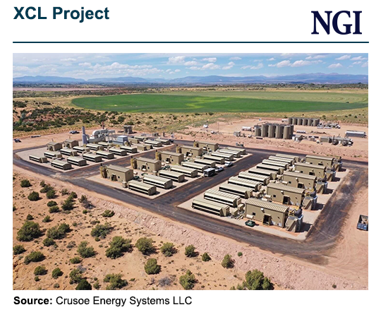 XCL Resources, Crusoe to Use Digital Flaring Mitigation in Uinta to Power Data Centers
